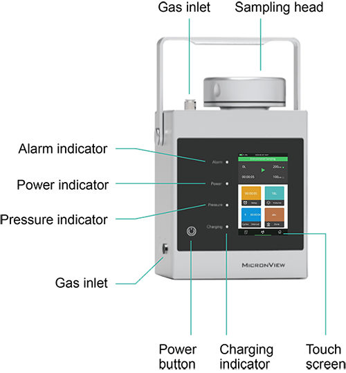 Multi-Pressure BioAerosol Sampler from UK - MicronView